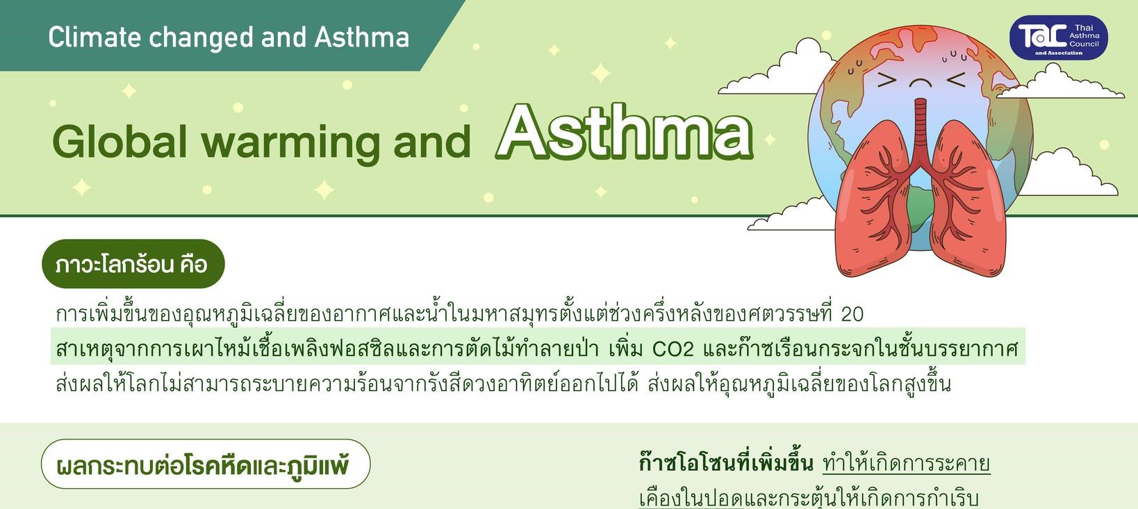 Climate changed and asthma1: Global warming and asthma - TAC