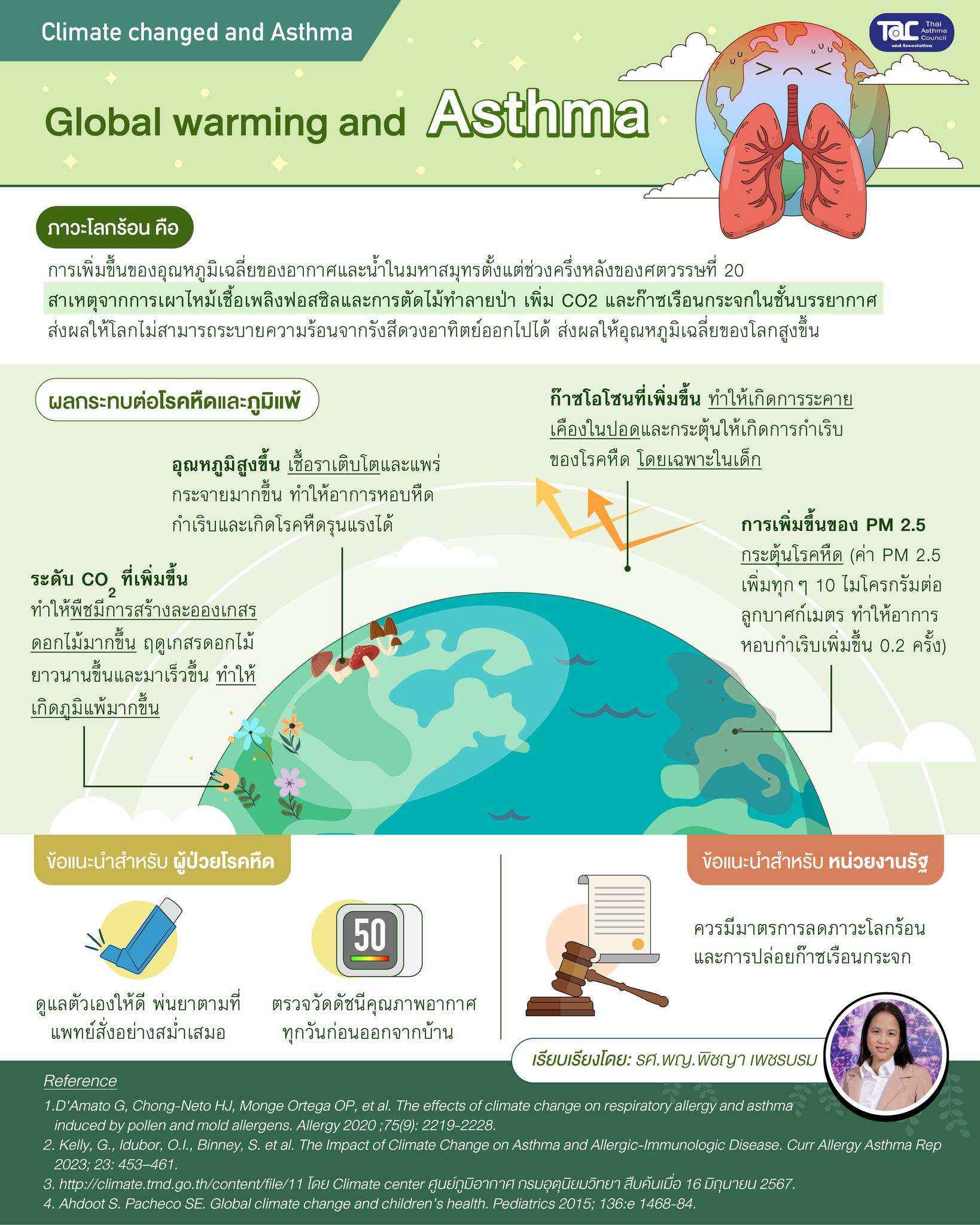 Climate changed and asthma1: Global warming and asthma - TAC